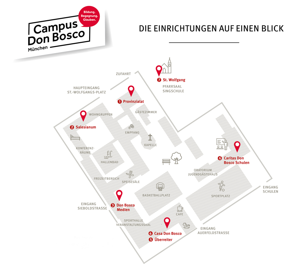 Der Campus Don Bosco - Don Bosco